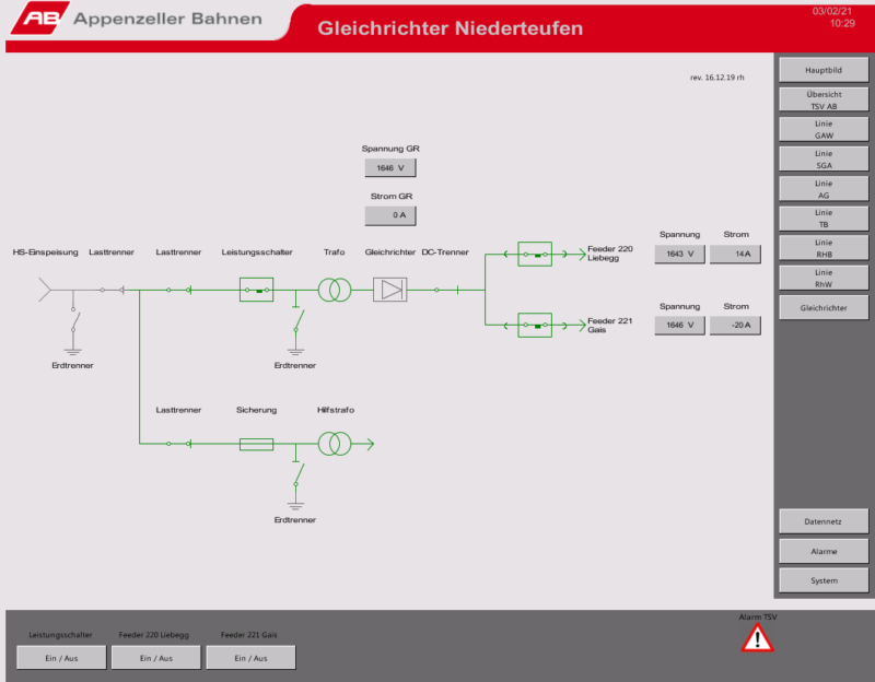 Replacement of the guidance system - Hutec